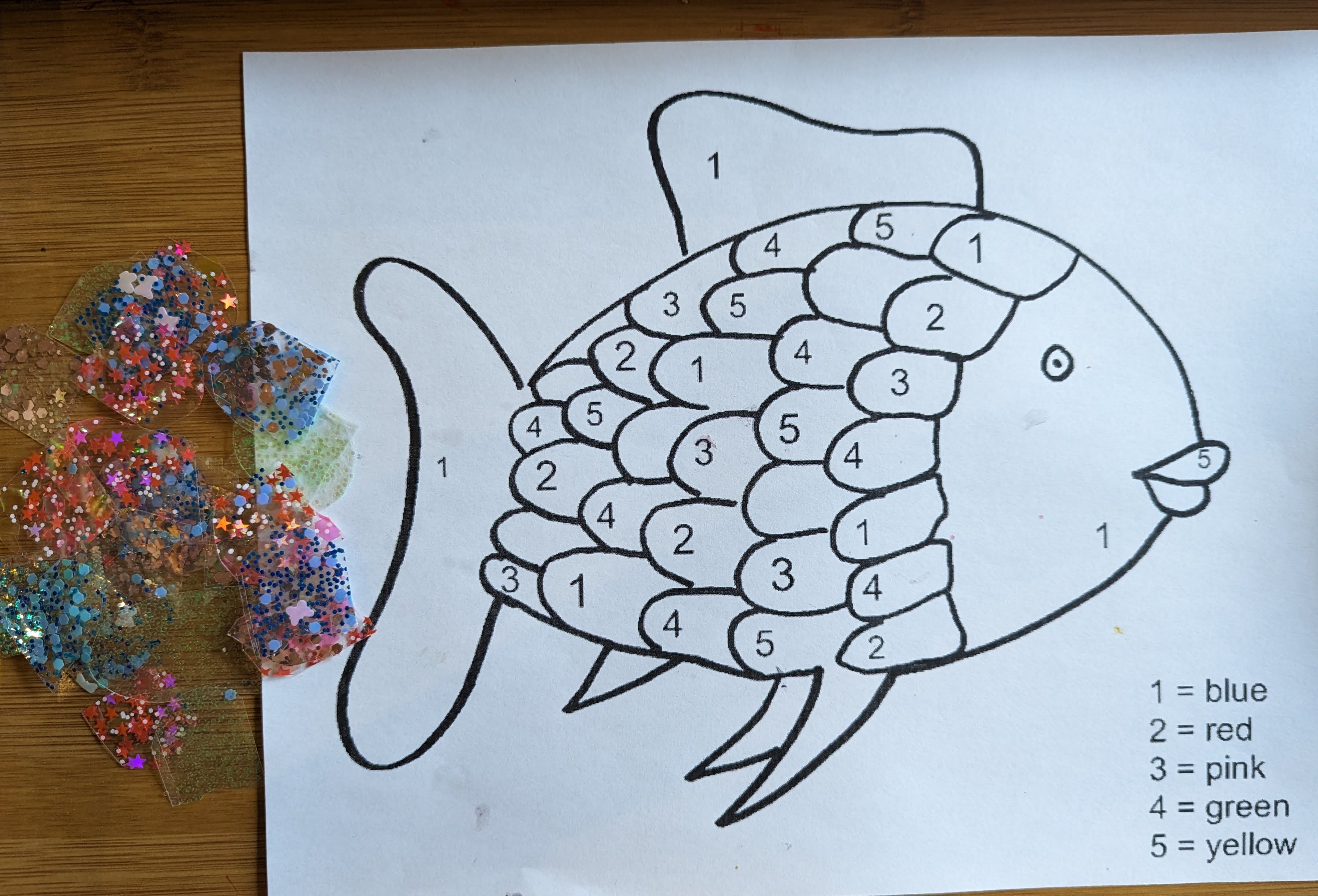 Adaptive Activities for the “Rainbow Fish” Book